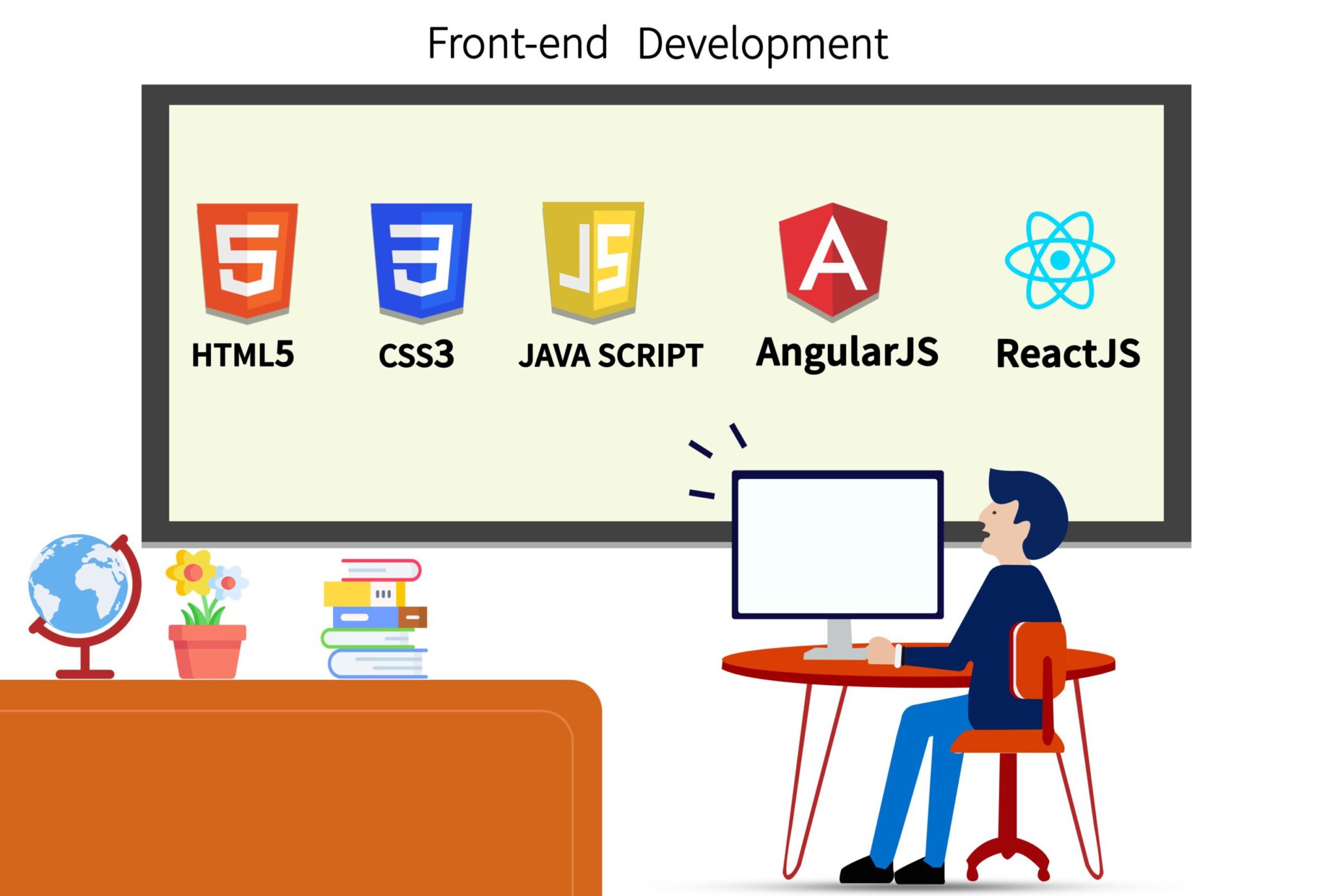 Beginner's Guide to Front-end Web Development-Sakshi
